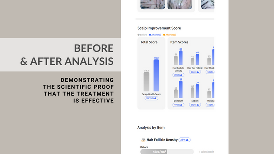 Becon Scanner Tutorial – Withbecon